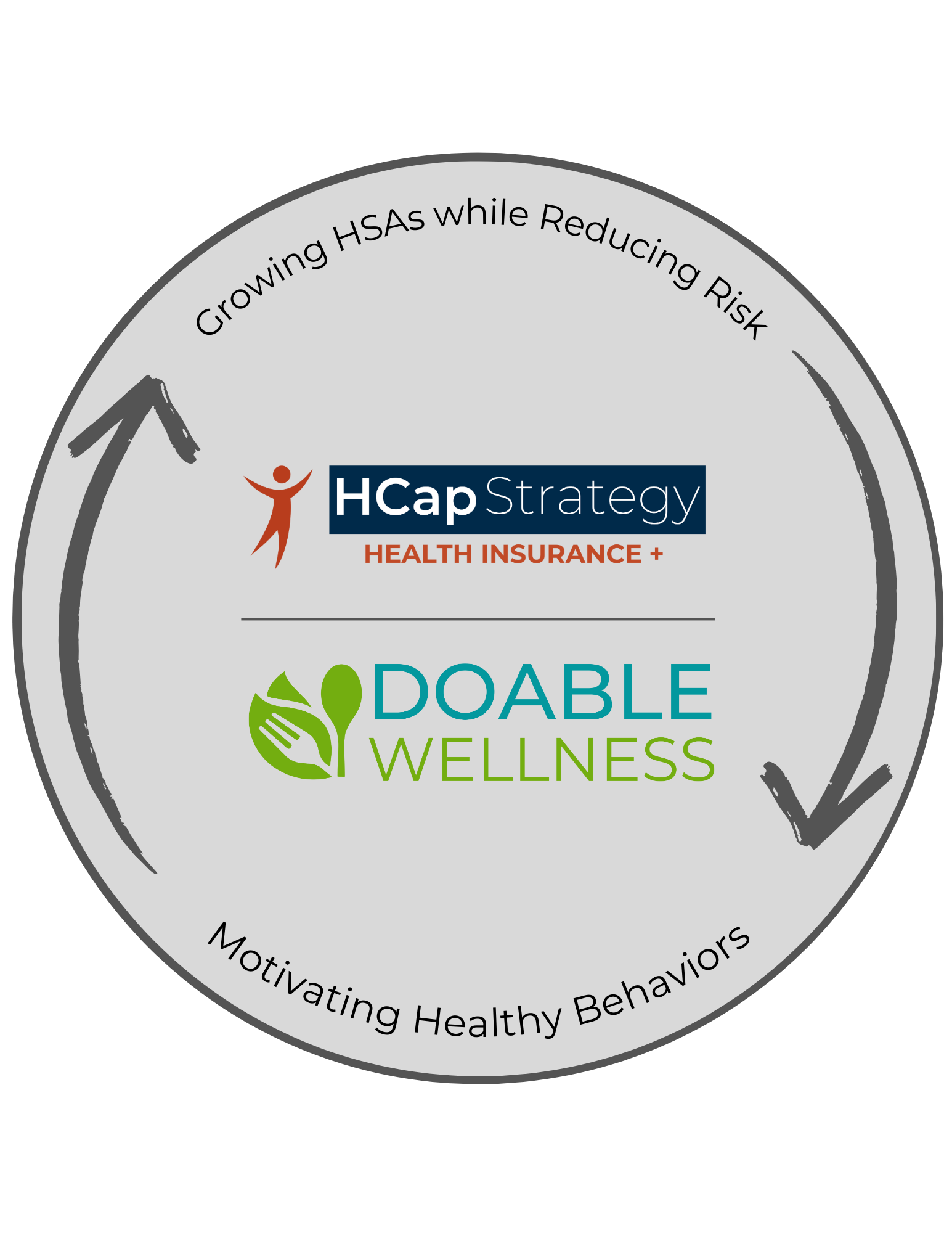 Motivation for Healthy Habits | Doable Wellness